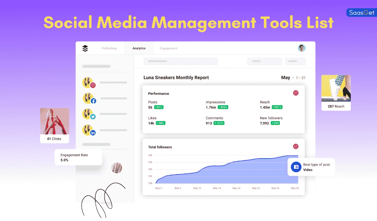 Social Media Management Tools List: Top 10 Must-Have Platforms » SaasGet